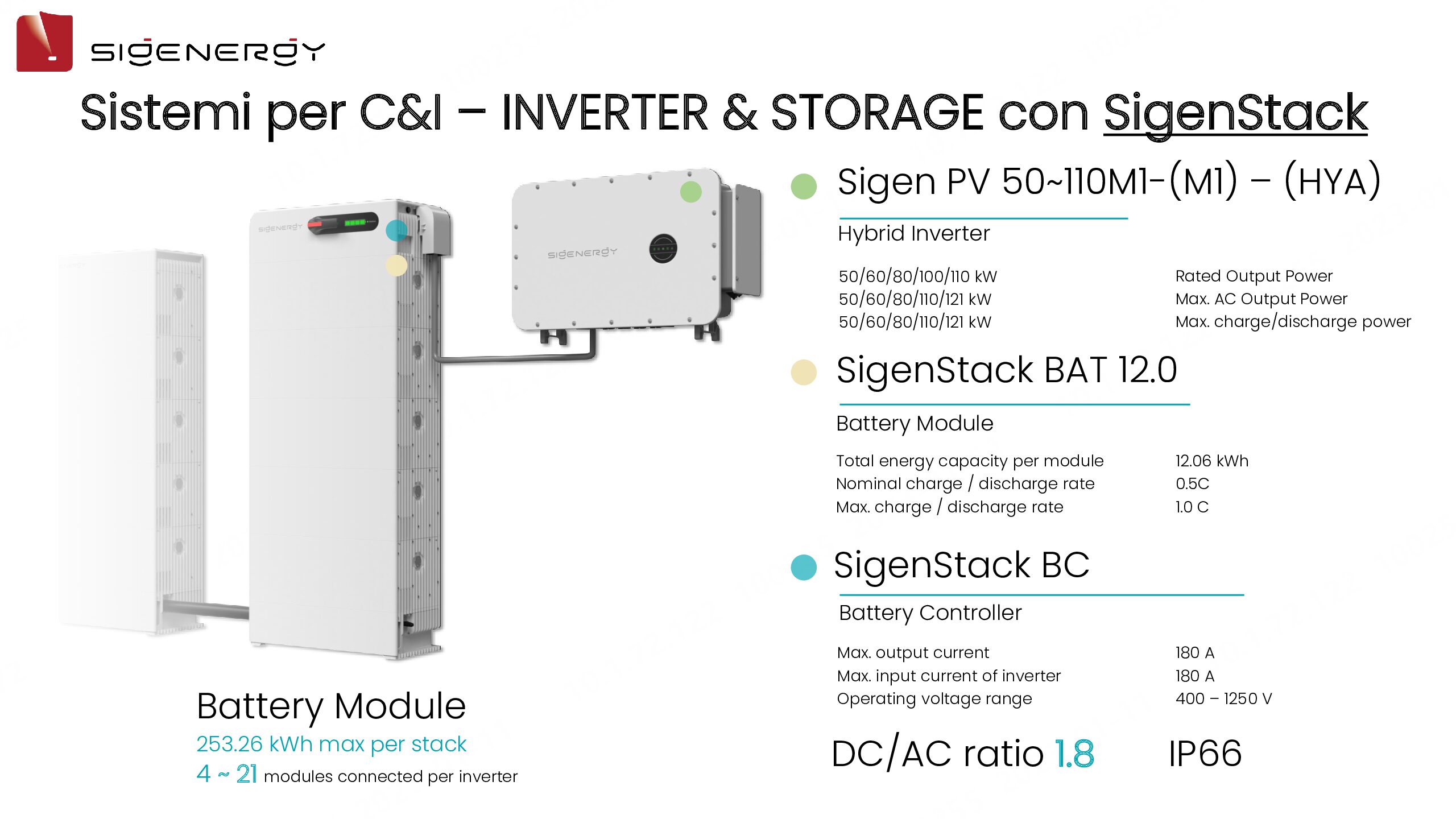 SigenStack - BESS Modulare - GL Solar
